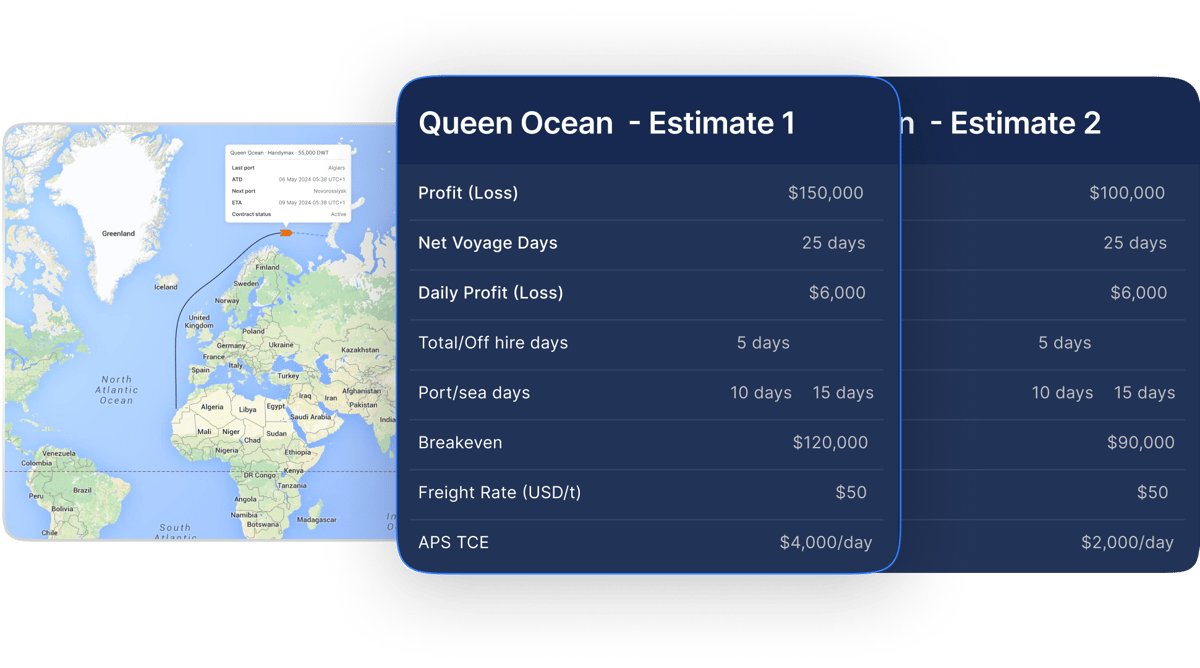 Marlo: The finance platform for maritime companies
