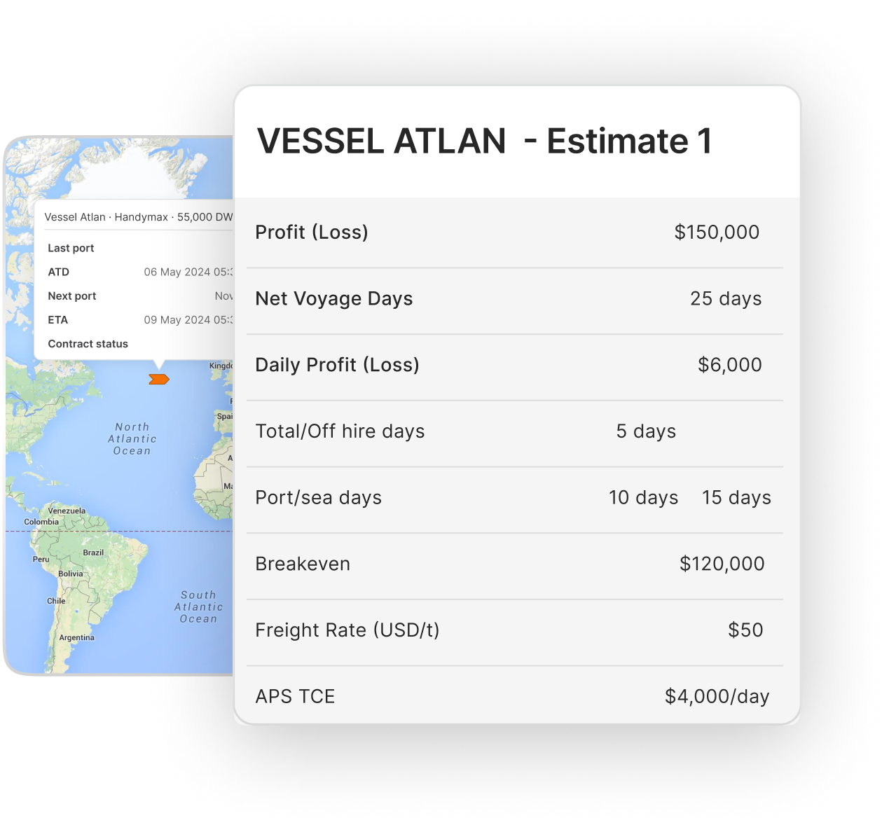Marlo: The finance platform for maritime companies