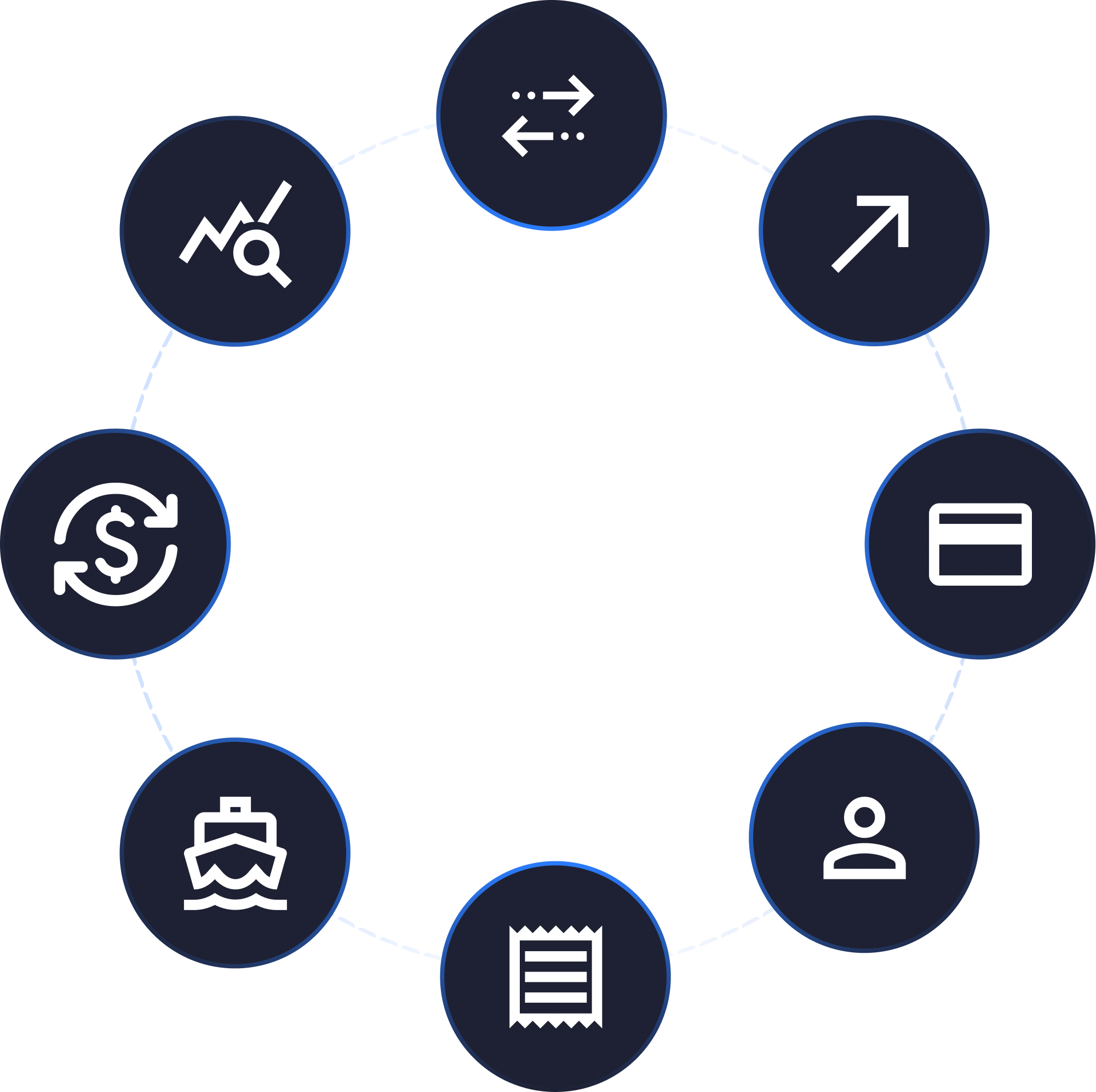 Marlo: The finance platform for maritime companies